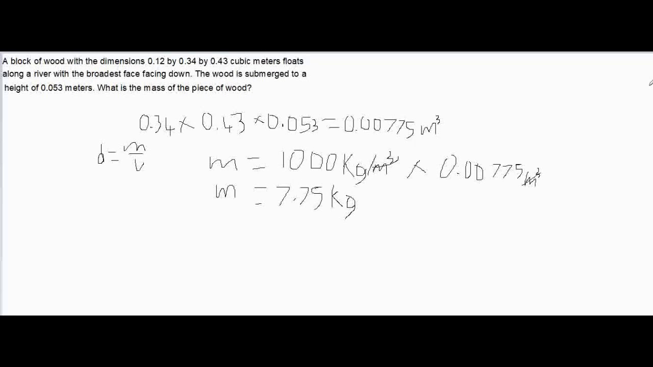 Solving Problems On Archimedes Principle - YouTube