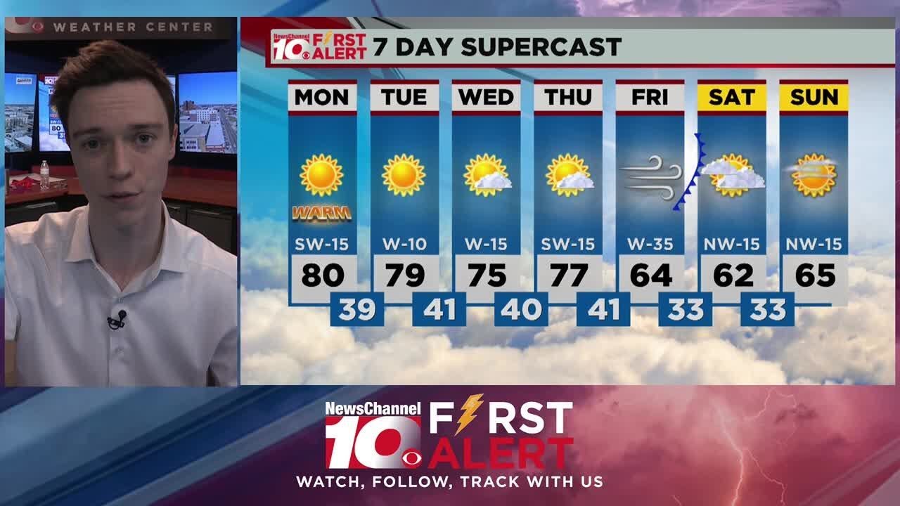 Tanner Talks Warm Temps Sticking Around - YouTube