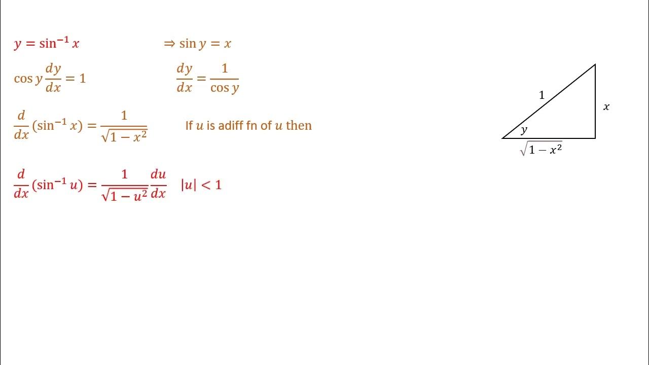 تفاضل لدوال المثلثيه العكسيه .inverse trigometric functions - YouTube