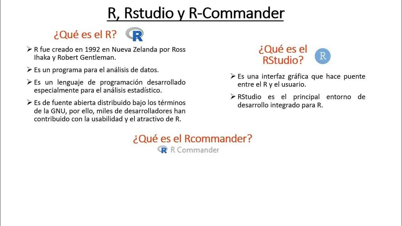 Qué es el R, RStudio y R Commander - YouTube
