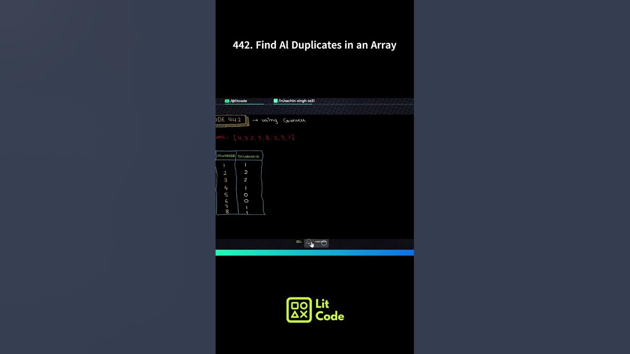 Leetcode 442 Find All Duplicates In An Array Shorts Python Leetcodechallenge Coding 