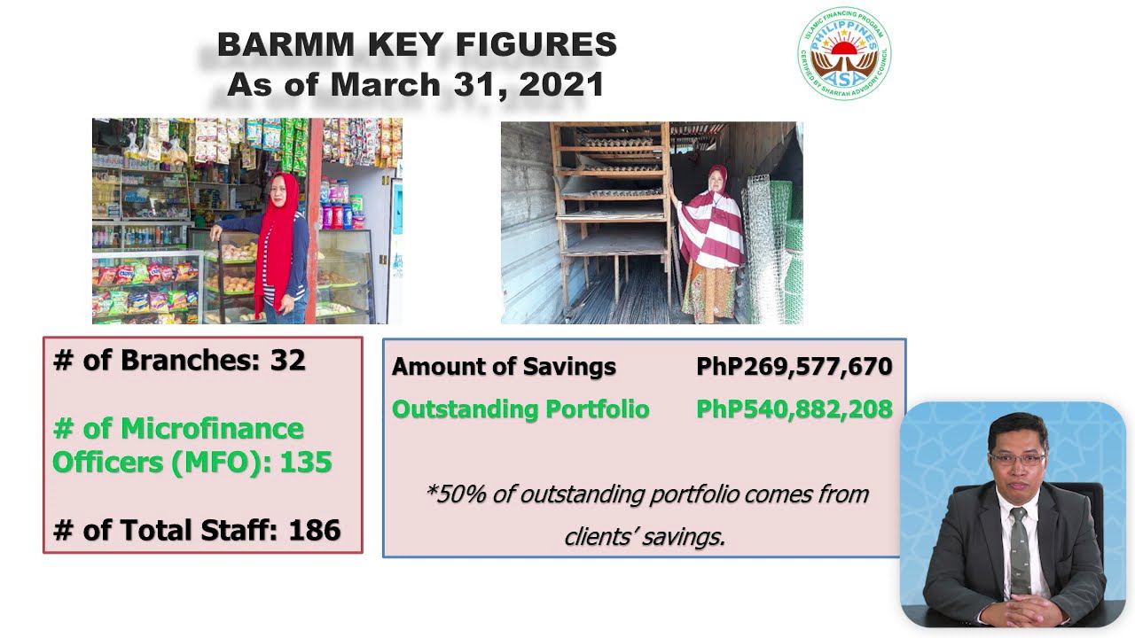 ASA Philippines Foundation Islamic Microfinance Financial Report 3/31 ...