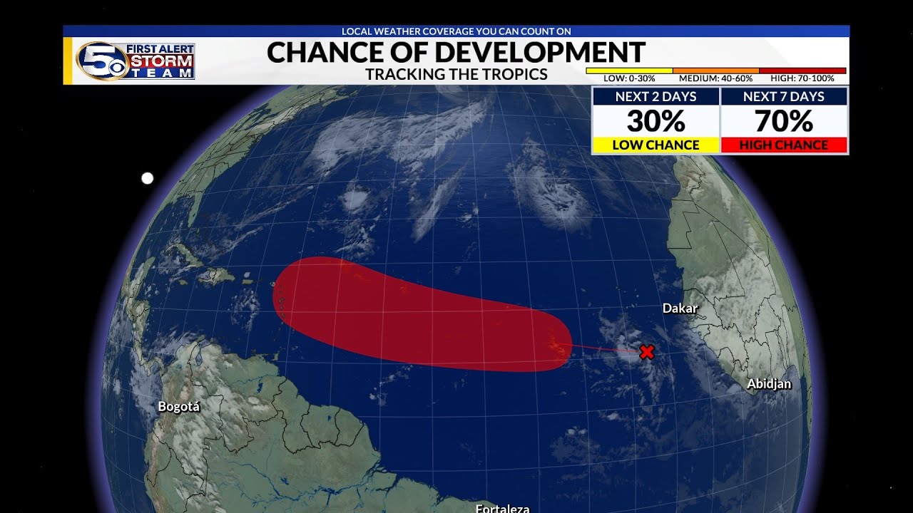 Tracking three named systems and a tropical wave in the Atlantic ...