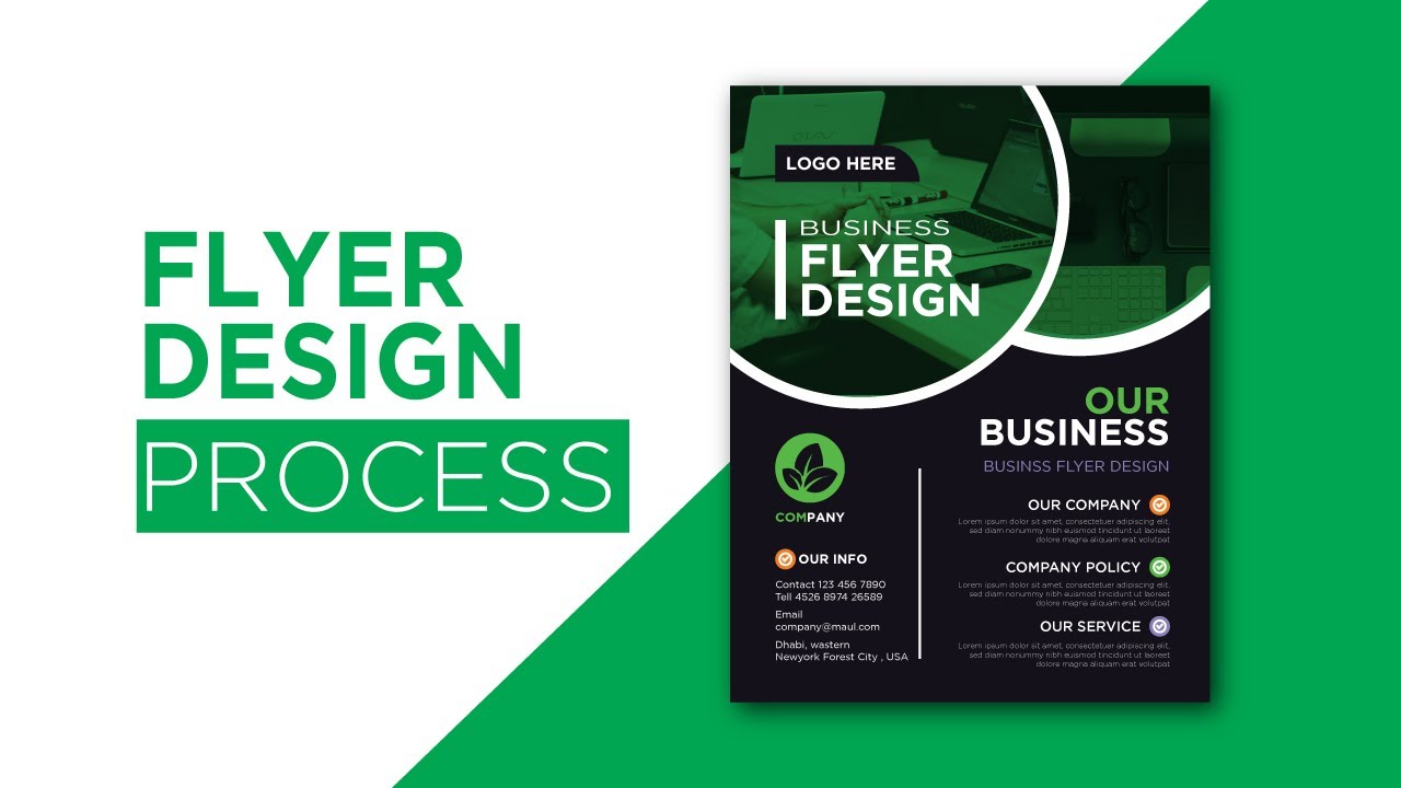 Flyer Design Process Start To Finish How To Design Flyer Bangla ...