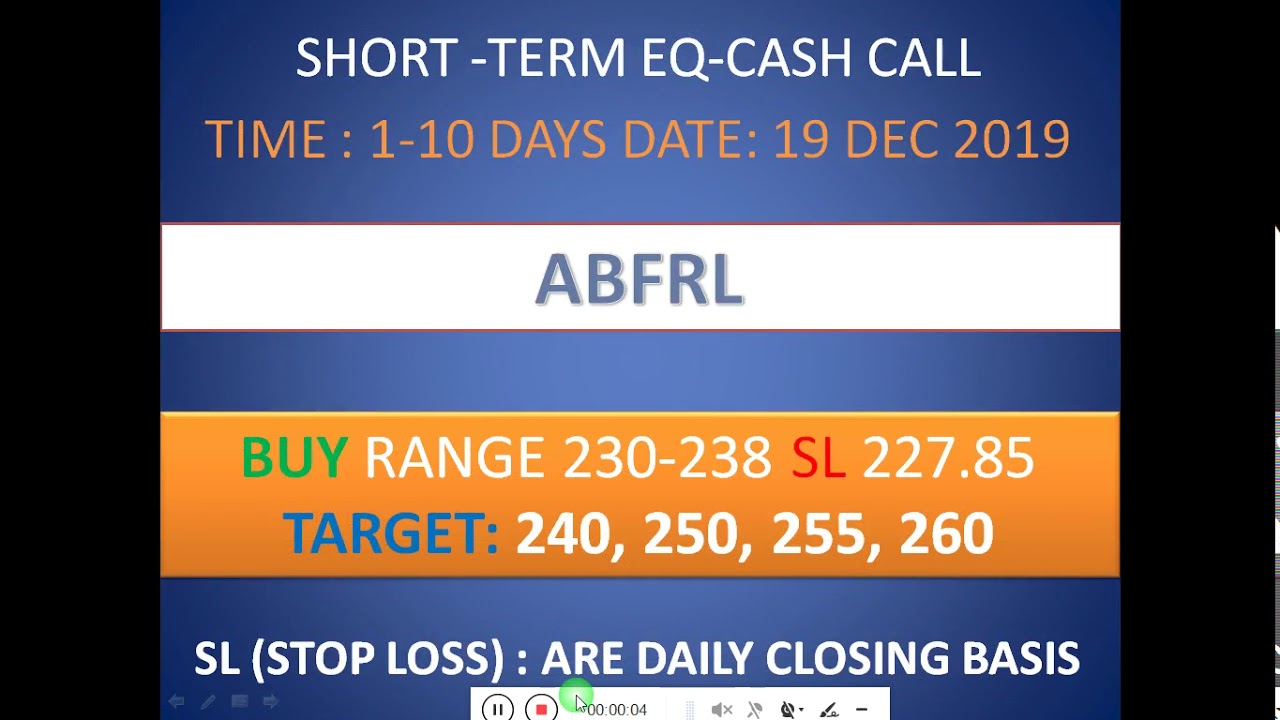 ABFRL SHORT TERM CALL - YouTube