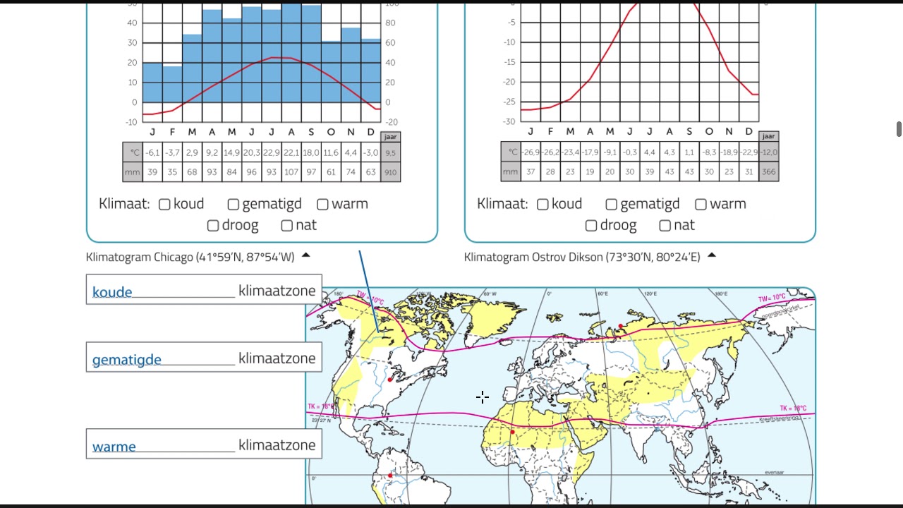 Thema 'Van 51°N tot 27,8°C' "O1: Welke klimaatzones bestaan er?" - YouTube