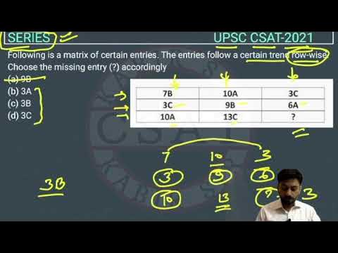 2021, CSAT Series PYQ Topic wise, UPSC IAS Prelims Solved paper, - YouTube