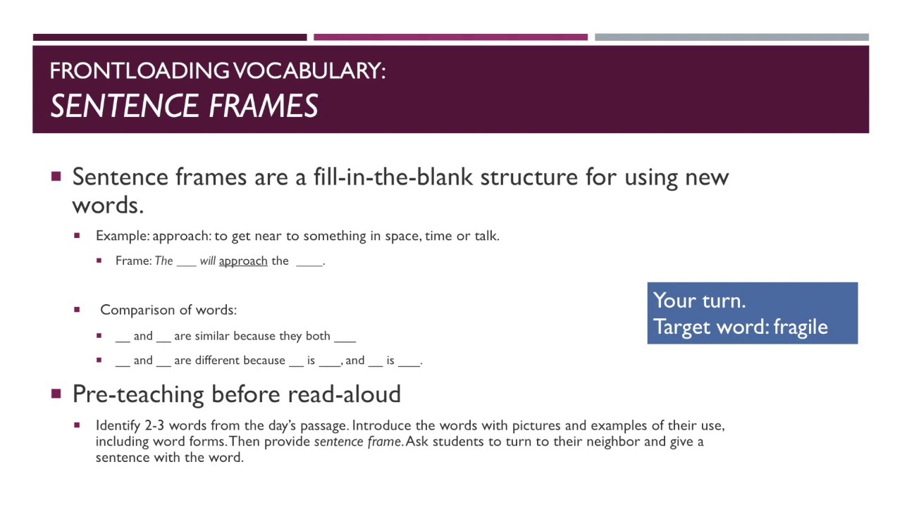 Frontloading: Sentence Frames - YouTube