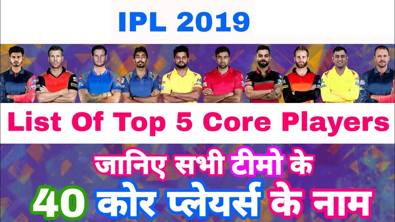 IPL 2019 - List Of Top 5 Core Players From All The 8 Teams | List Of ...