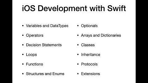 Introduction to Swift - YouTube