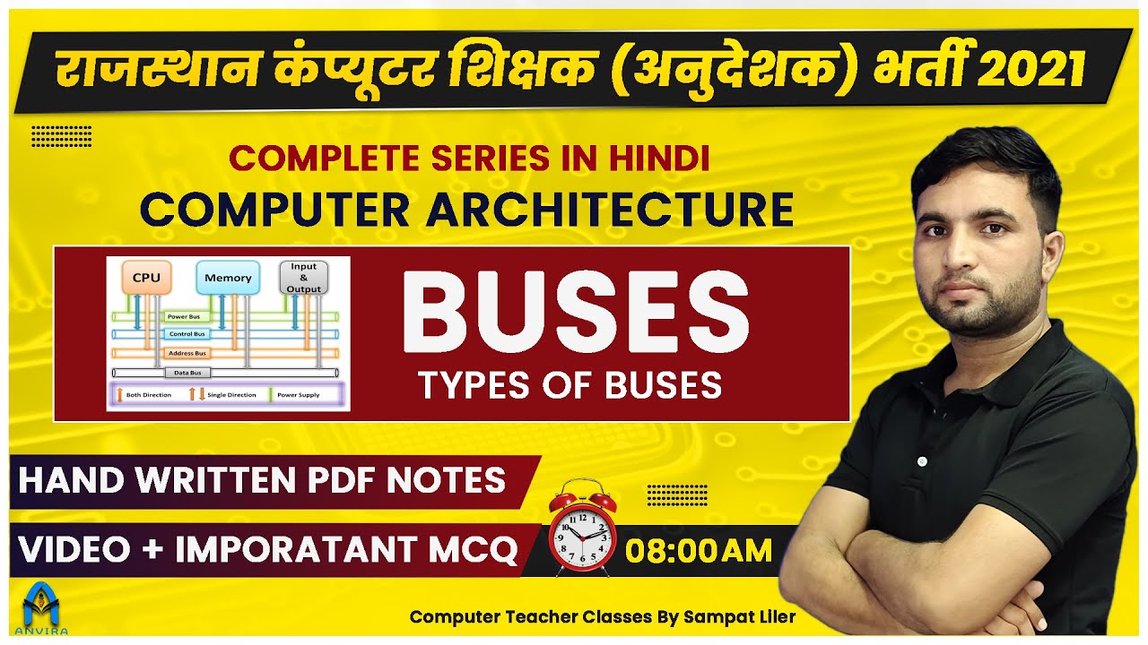 3. buses in computer architecture | computer architecture in hindi ...