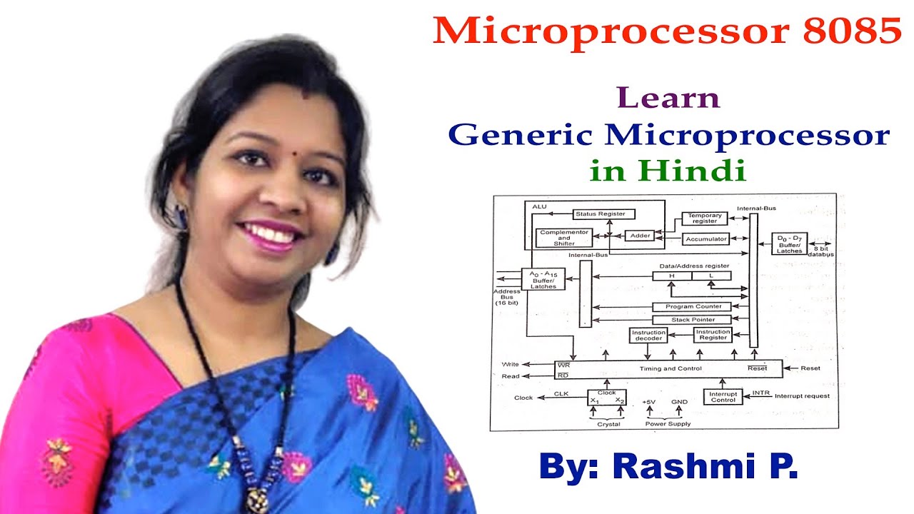 Generic Microprocessor structure || Lecture 03|| Important Board ...