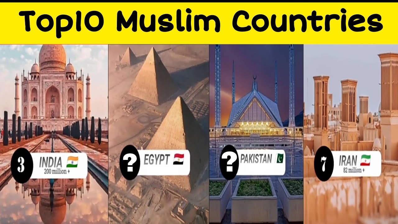 Top 10 Muslim Countries |Topp 10 Muslim Military Power |Top 10 Most ...