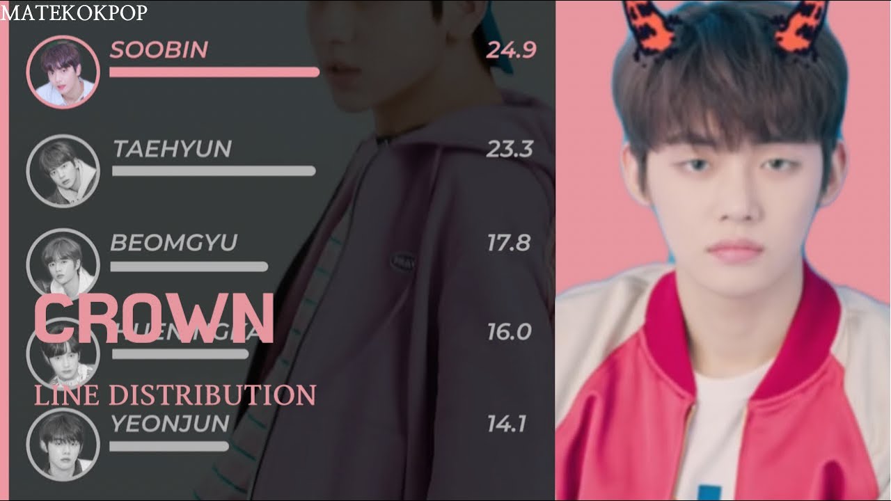 [Updated] TXT - CROWN (Line Distribution) (TXT 3th Anniversary!) - YouTube
