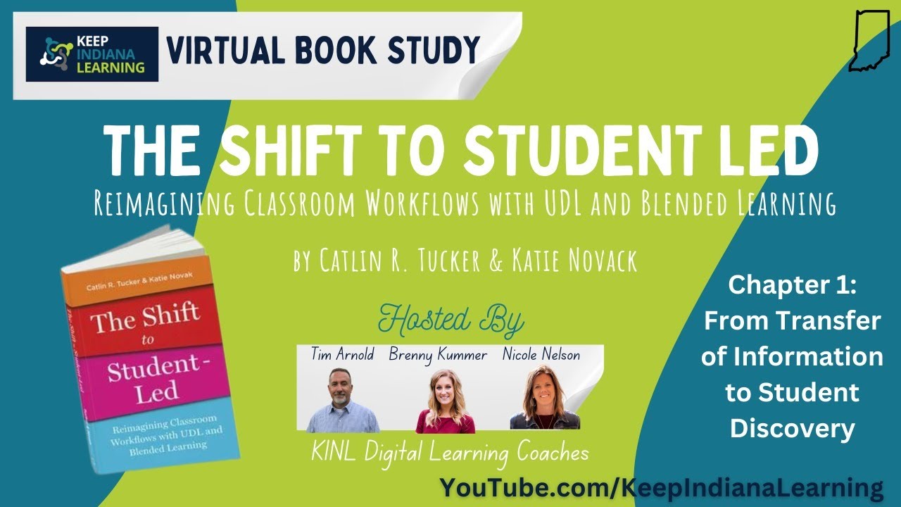 The Shift to Student Led - Keep IN Reading! Book Study (Episode 1 ...