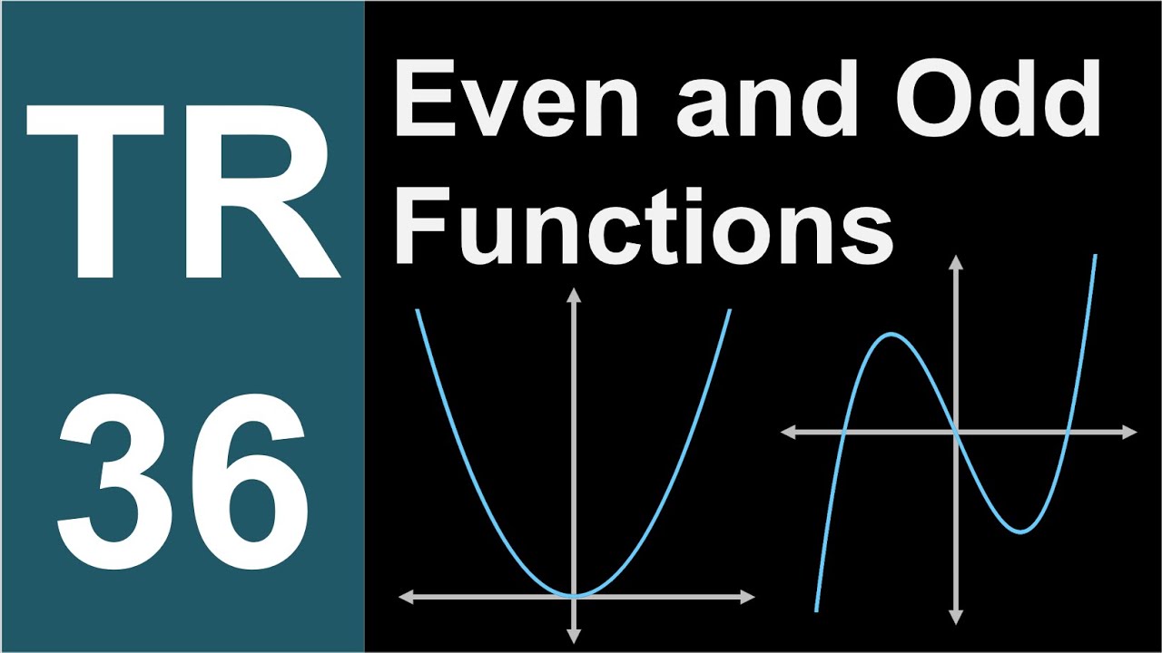 TR-36 - Even and Odd Trig Functions (Trigonometry series by Dennis F ...