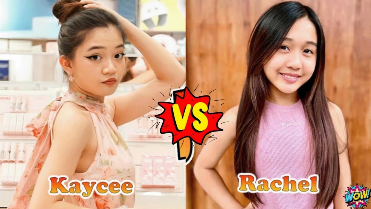 Millionaire Sibling Duos Kaycee and Rachel In Wonderland YouTube ...