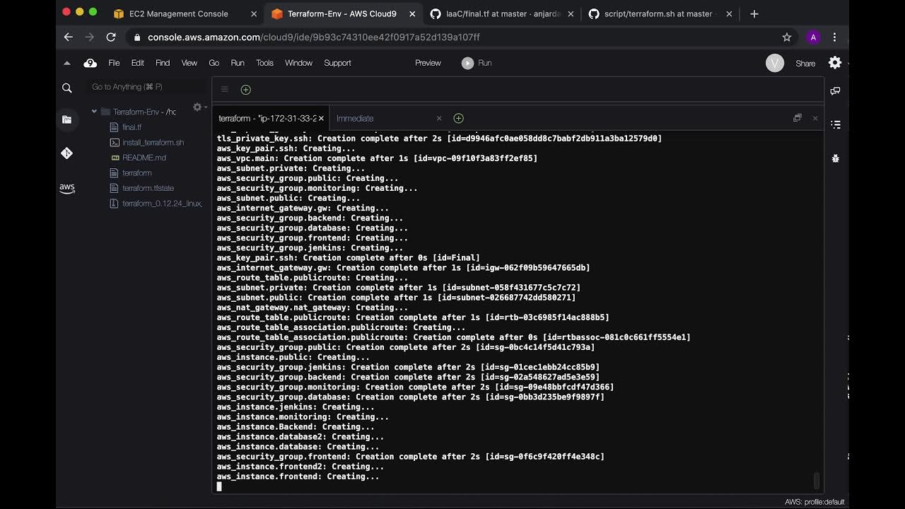 Demo Terraform in AWS Cloud using Cloud9 - YouTube