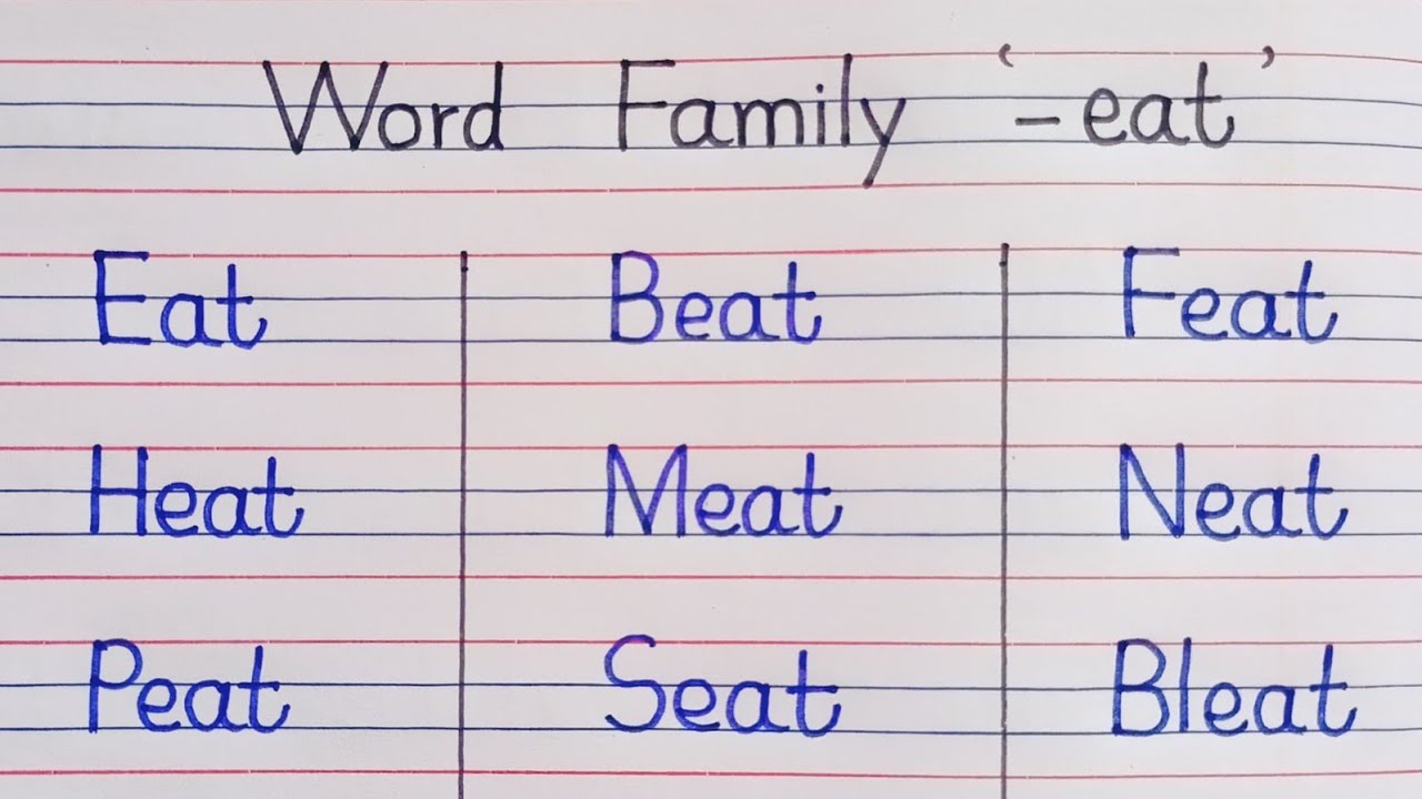 Word Families Part 31 Word Family Eat Eat Words For Kids word-families-part-31-word-family-eat-eat-words-for-kids
