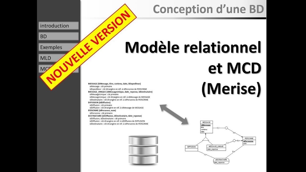 Système d'information et Bases de données: Conception du MCD - YouTube