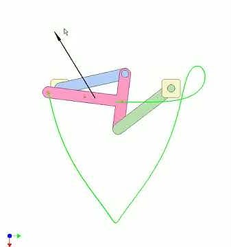 Robert's four-bar linkage 4 - YouTube