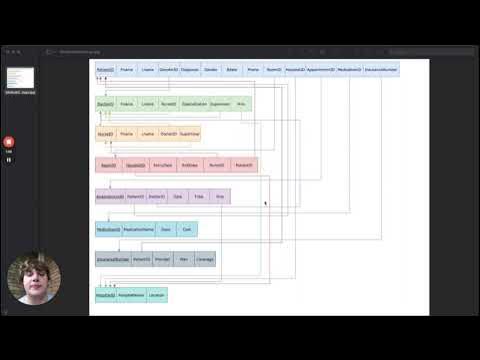 Designing a Robust Hospital Management System Database | Full Walkthrough - YouTube
