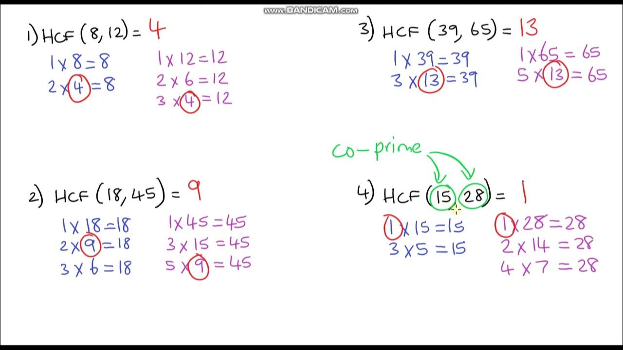 Finding the HCF (Highest Common Factor) by Listing - YouTube