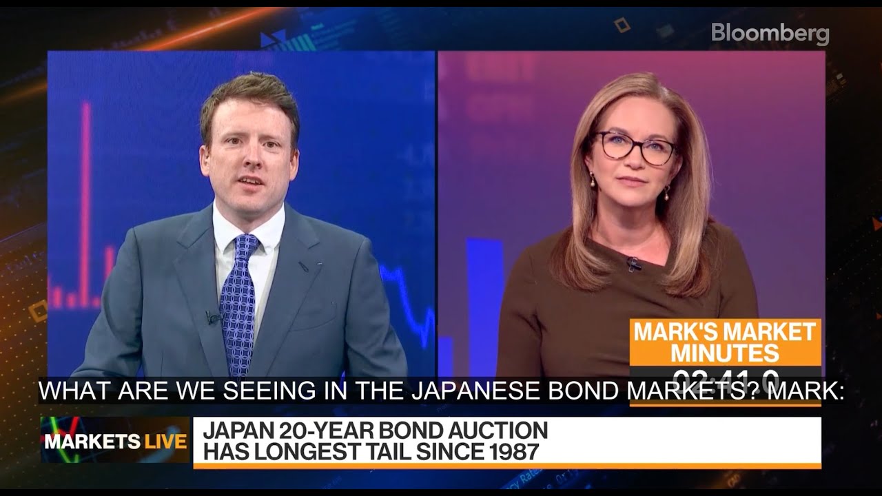 Bloomberg News Videos - YouTube