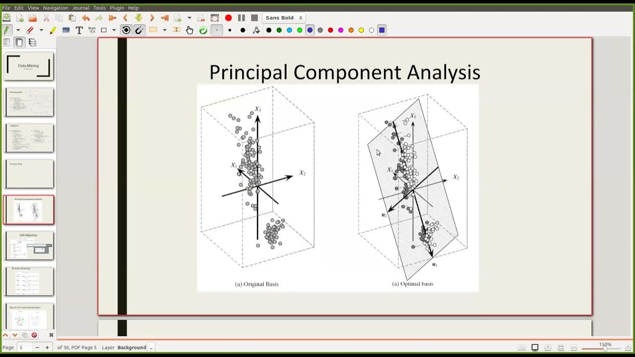 Pattern Recognition Spring 2021 Lecture 1 (Introduction) - YouTube