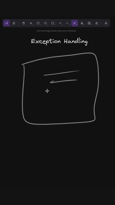 Exception Handling thorugh Example 😂#coding #humor #comedy #funny # ...