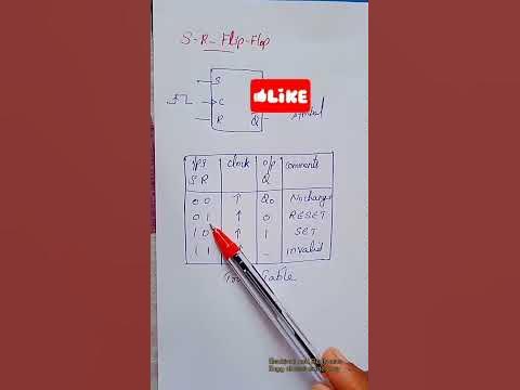 S R Flip-flops, logic symbol and truth table, sequential switching circuits - YouTube