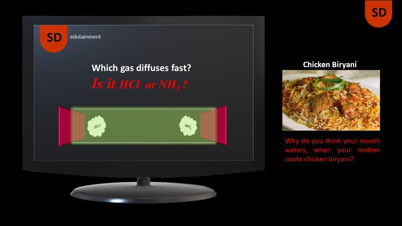 Rate of Diffusion of two different gases (HCl and NH3) - YouTube