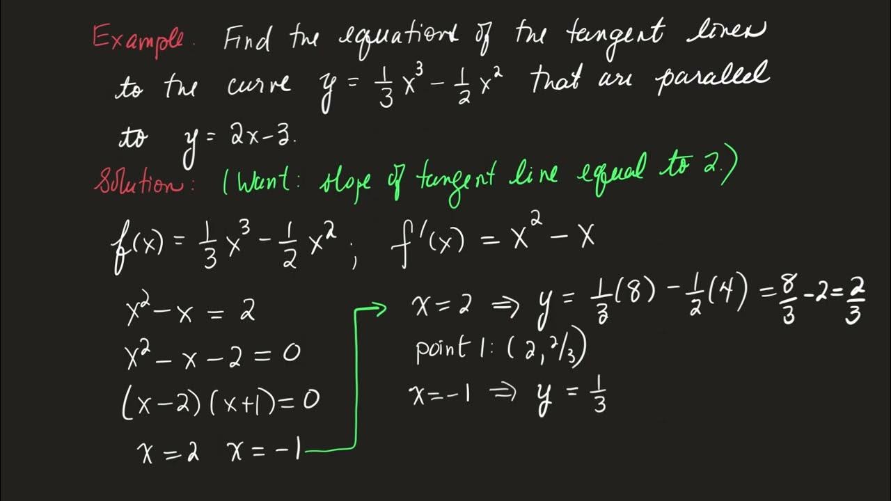 Derivative with parallel tangents - YouTube