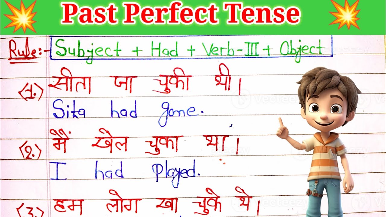 Tense || Past Perfect Tense | past perfect tense affirmative sentences ...