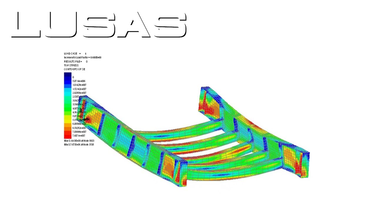 Understanding buckling behavior and using FE in the design of steel ...