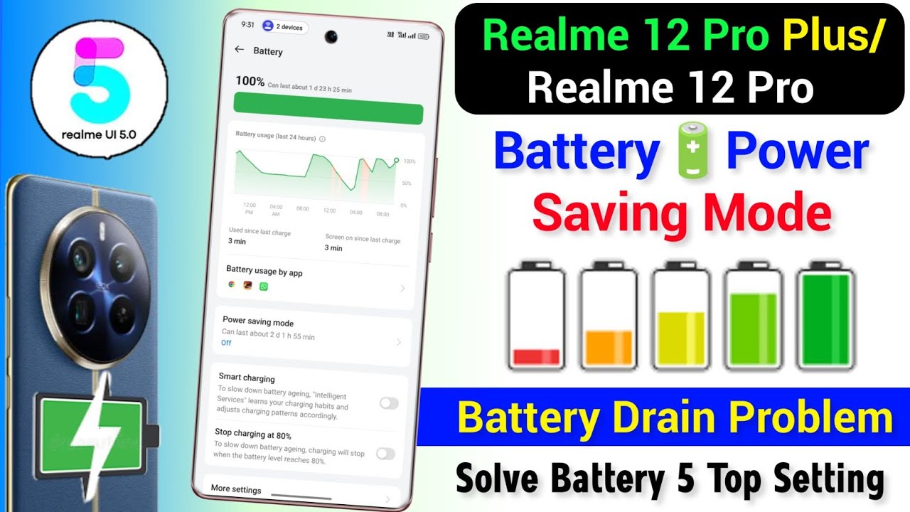 Realme 12 Pro/12 Pro Plus Battery Power Saving Mode | Battery Usage 5 ...