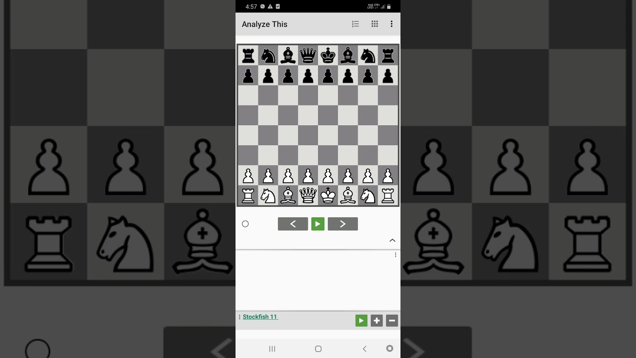 London system explained.part-1. - YouTube