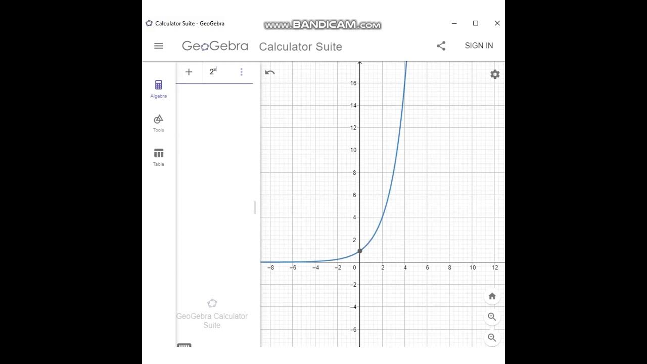 Graph of Exponential Function using Geogebra - YouTube