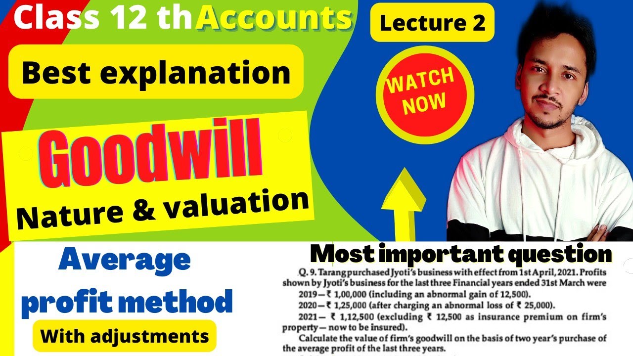 Goodwill nature and valuation (L-2) | Average profit method with ...