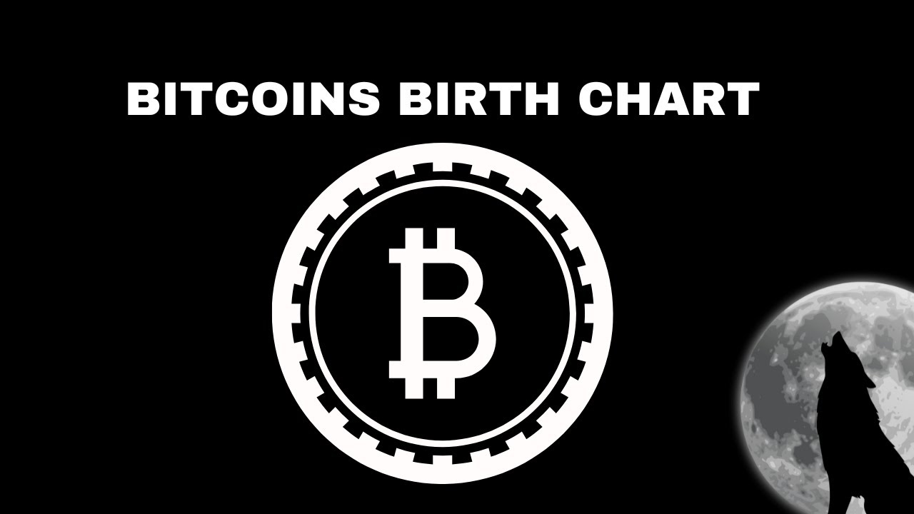Bitcoins Birth Chart - Crypto Astrology - YouTube
