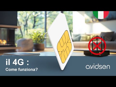 Telecamera 4G Avidsen HomeCam I4G – Sicurezza ovunque, anche senza Wi-Fi!