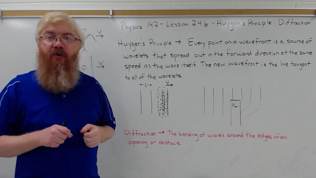 Physics 142 - Lesson 2.4b - Huygens's Principle: Diffraction - YouTube