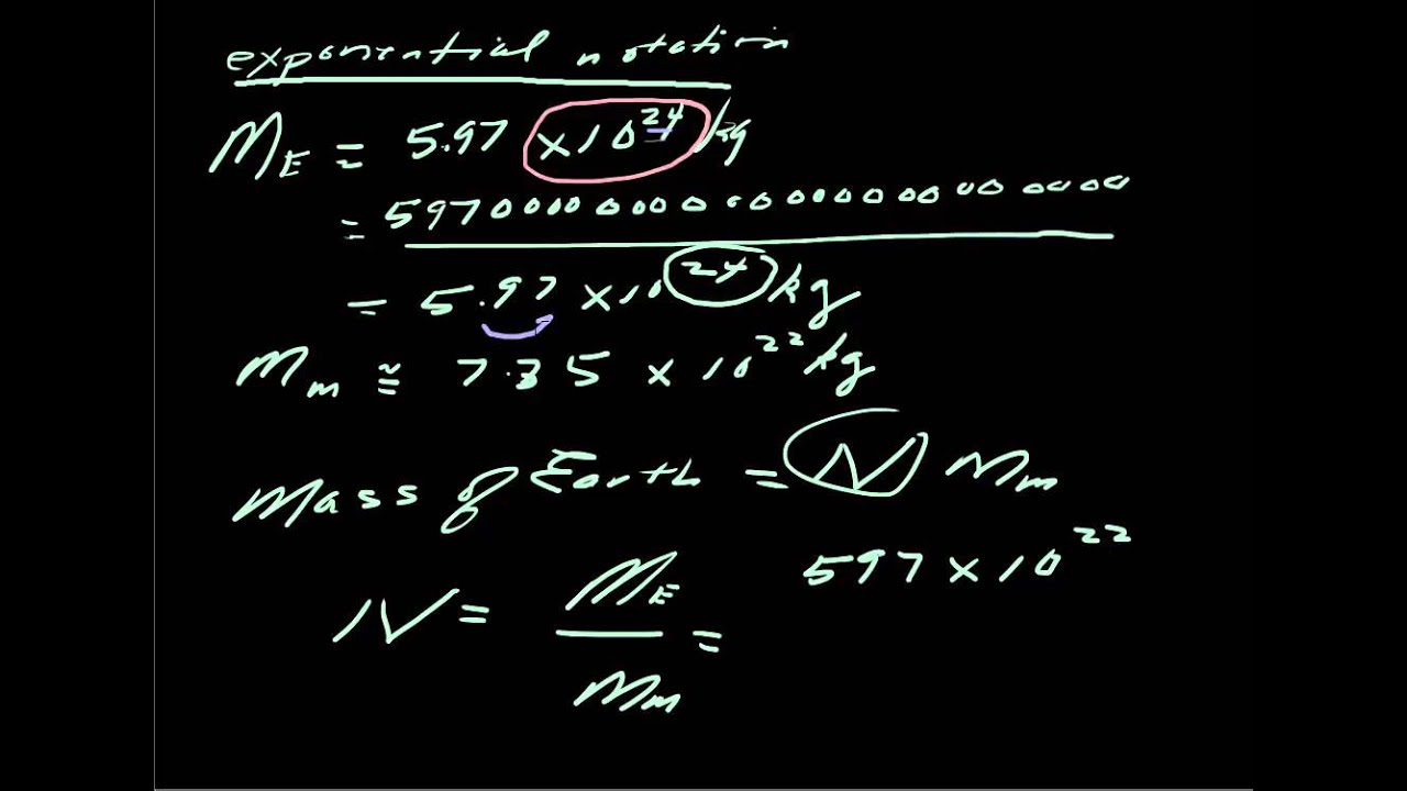 exponential-notation-youtube