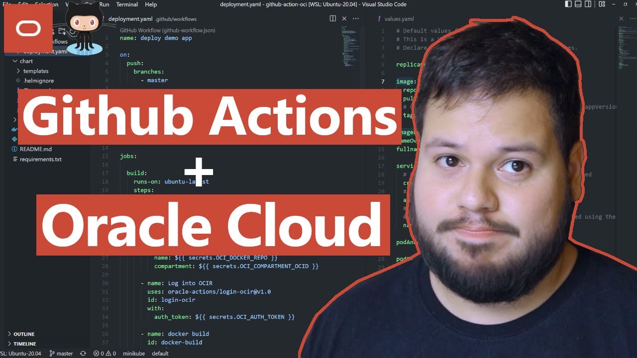 Tutorial Github Actions A Oracle Kubernetes Engine Oke Youtube 0704