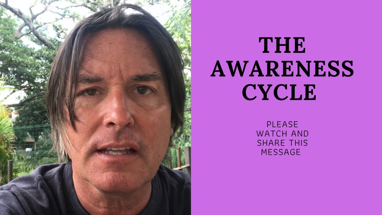 THE AWARENESS CYCLE - YouTube