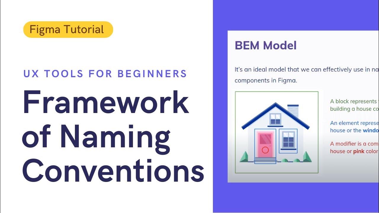Figma Tool Features Framework Of Naming Conventions Figma Tutorial figma-tool-features-framework-of-naming-conventions-figma-tutorial