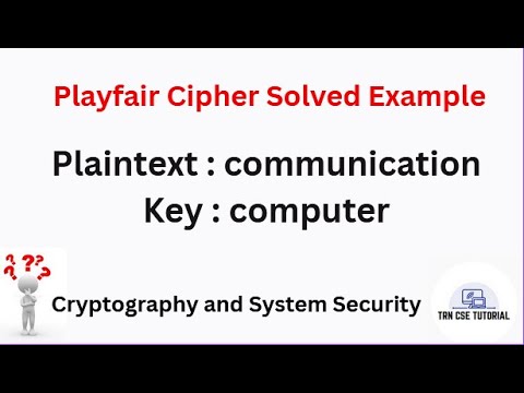 Playfair Cipher Solved Example | Key "Computer" and plaintext ...