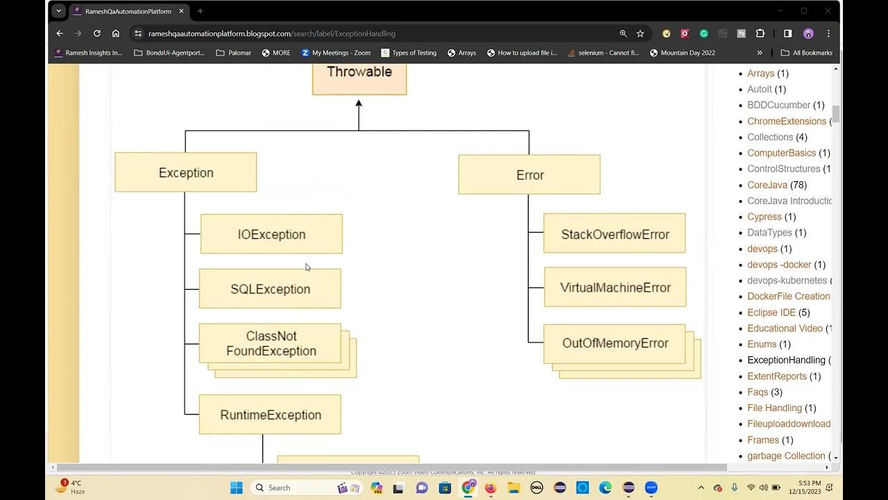 CoreJava ExceptionHandling Theory Part1 Dec 15 2023 - YouTube