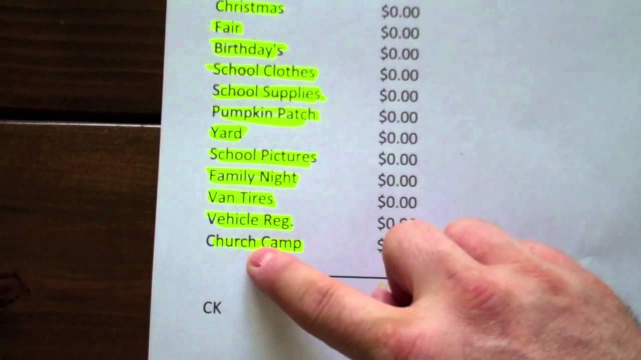 HOW WE BUDGET & STUFF OUR CASH ENVELOPES! - YouTube