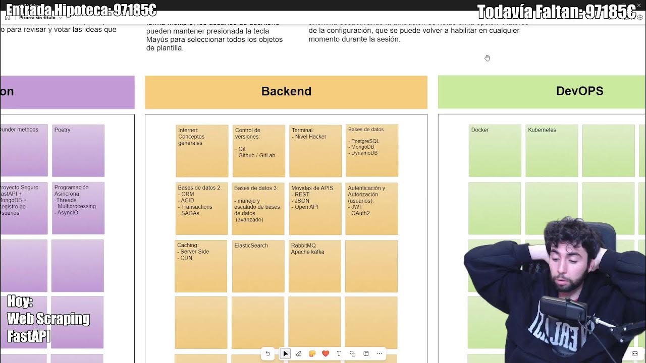 Programando en Python hasta que pueda Comprar un Piso en Barcelona ...